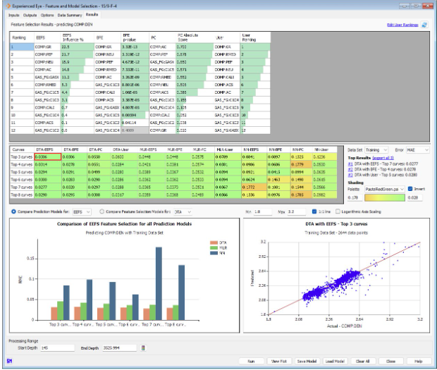 IP 2024 | IP | Geoactive
